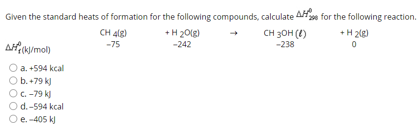 Solved → Given the standard heats of formation for the | Chegg.com