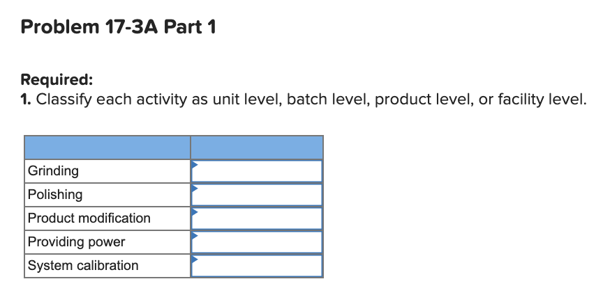 Solved ! Required information Problem 17-3A Applying | Chegg.com