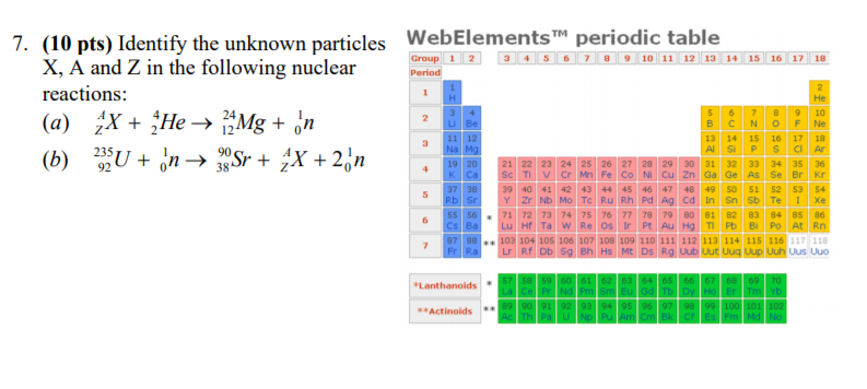 Solved 18 Period 7. (10 pts) Identify the unknown particles | Chegg.com