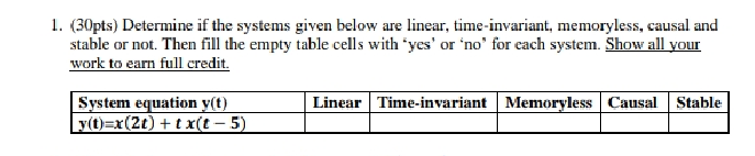 Solved 1. (30pts) Determine if the systems given below are | Chegg.com