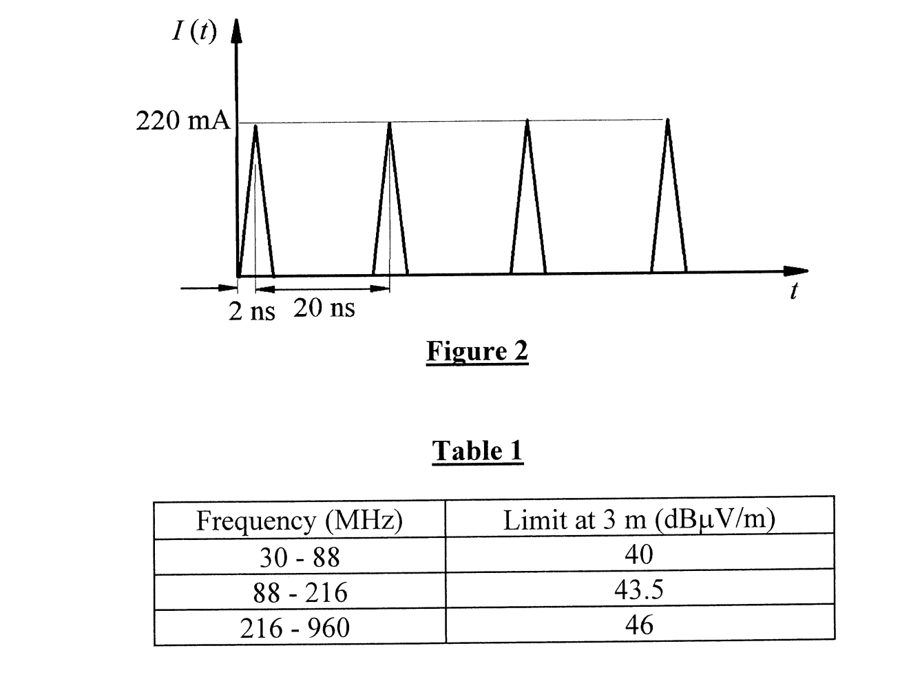 Solved A microprocessor chip is powered by a voltage | Chegg.com