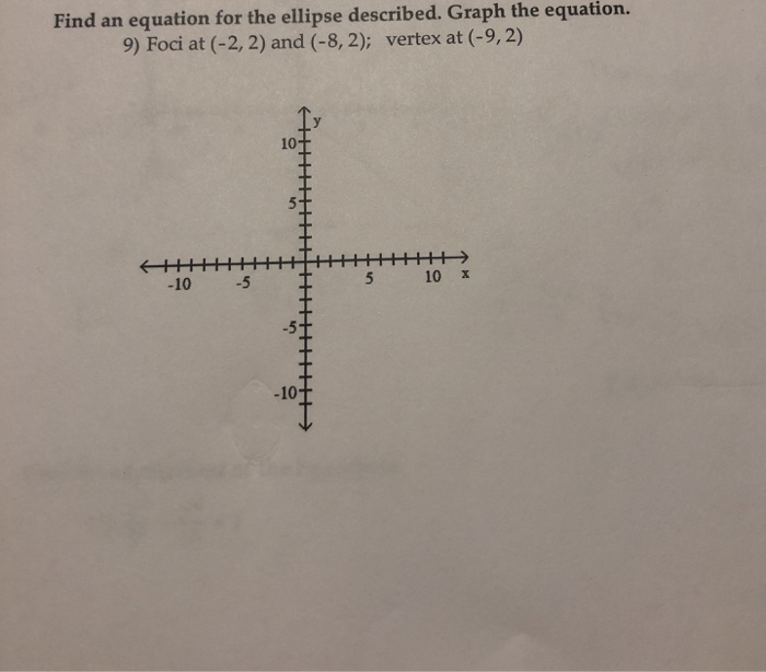 Solved Find an equation for the ellipse described. Graph the | Chegg.com