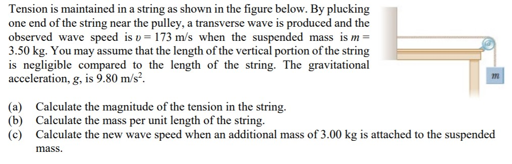 Solved Tension is maintained in a string as shown in the | Chegg.com