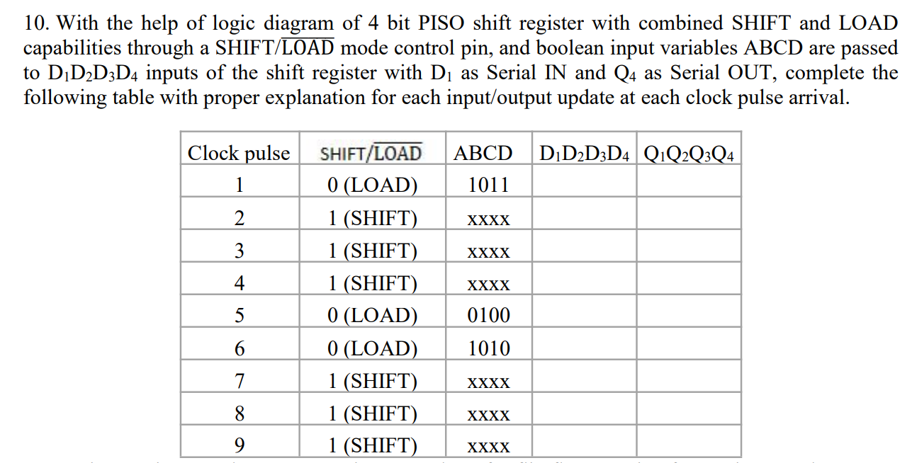 Solved 10. With the help of logic diagram of 4 bit PISO | Chegg.com