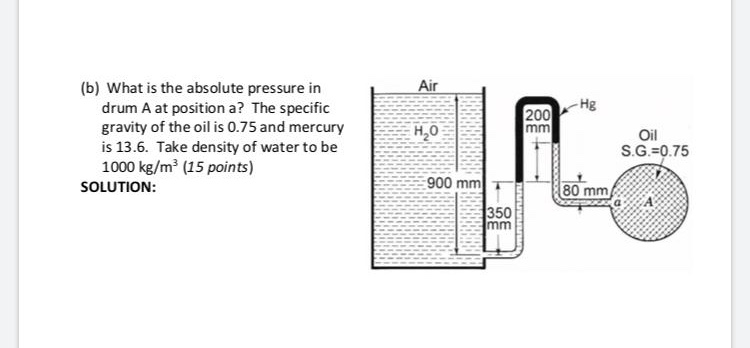 Solved what is the absolute pressure in drum A at position | Chegg.com