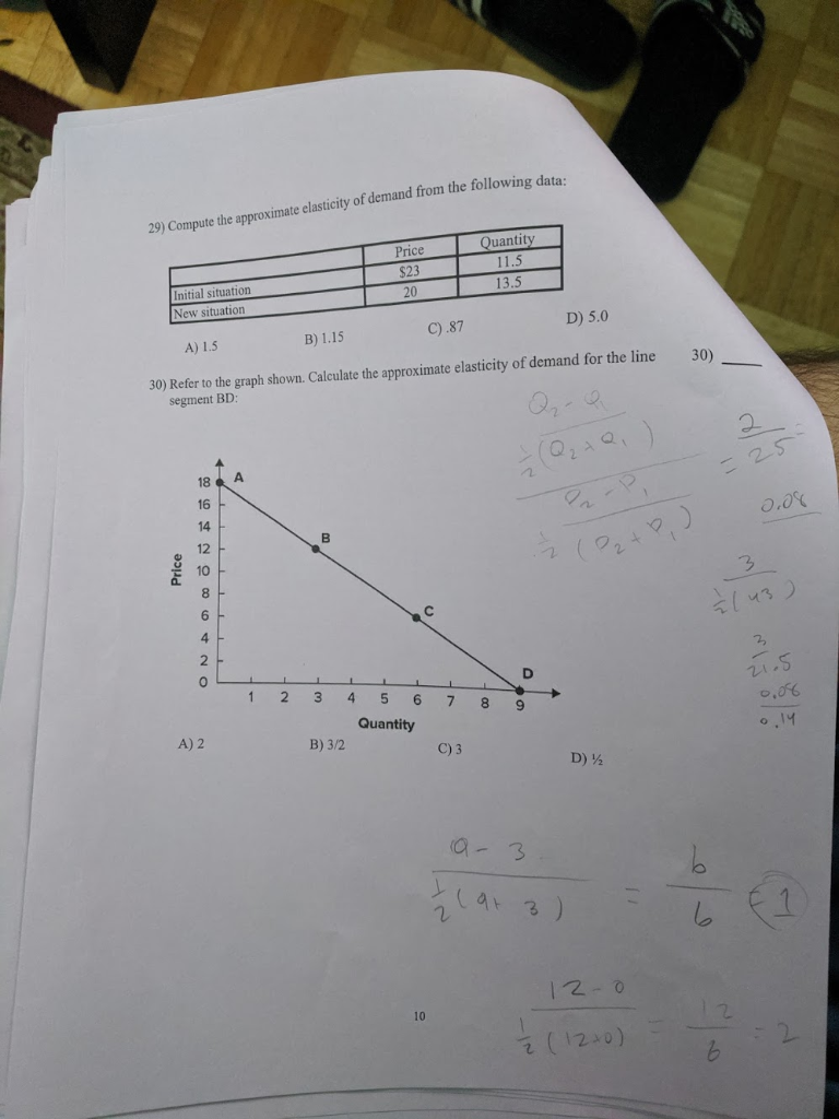 Solved 29) Compute the approximate elasticity of demand from | Chegg.com
