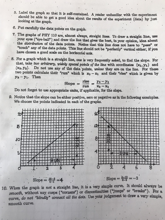 READING AND DRAWING SIMPLE GRAPHS OBJECTIVES To | Chegg.com