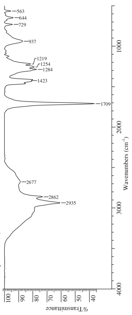 Solved Determine the structure from the spectra attached, | Chegg.com