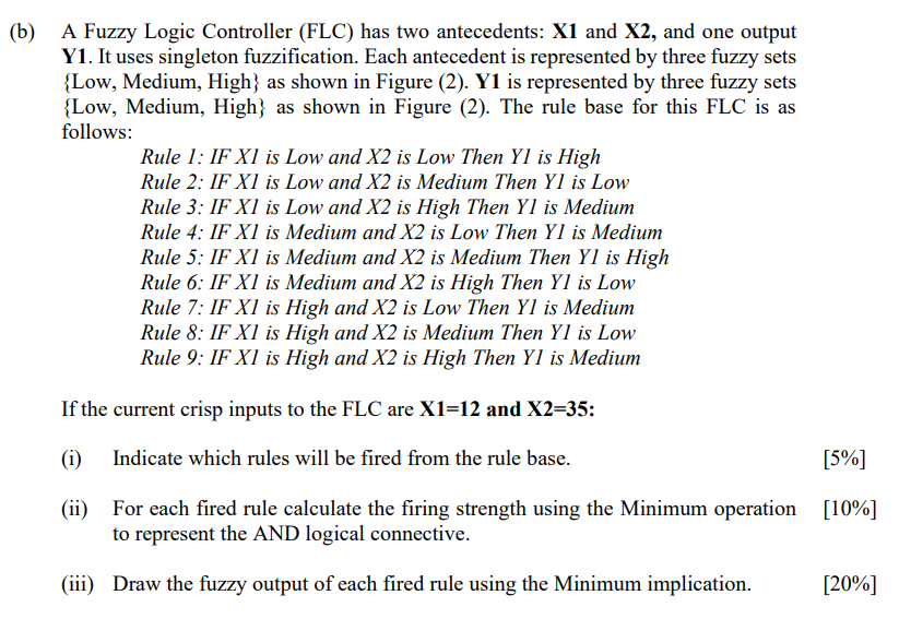Solved Hello, please write with full explanation when | Chegg.com