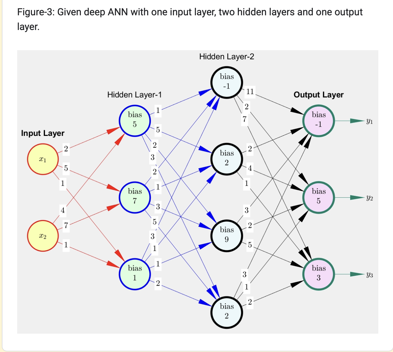Solved Matlab Solved Script For The Question Belowconsider 3519