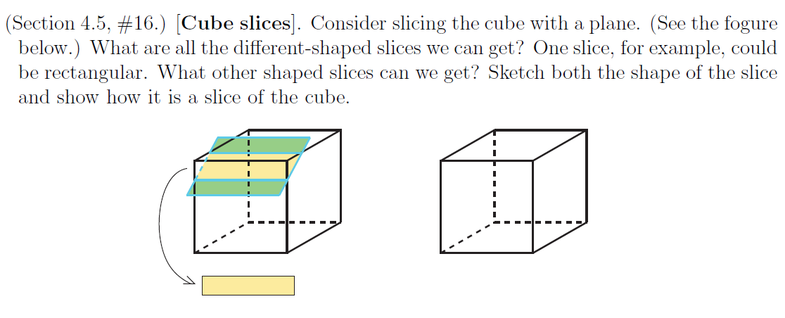 Solved (Section 4.5, \#16.) [Cube slices]. Consider slicing | Chegg.com