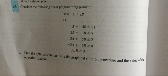 Solved at each extreme point. Consider the following linear | Chegg.com