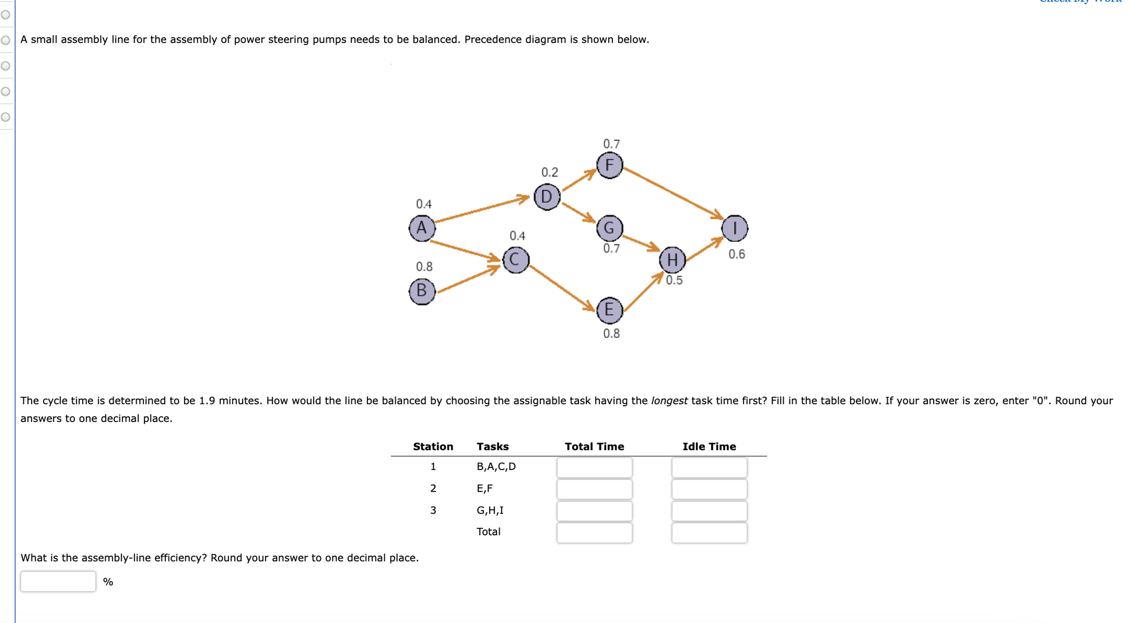 Solved A small assembly line for the assembly of power | Chegg.com