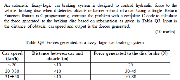 Solved An automatic fuzzy-logic car braking system is | Chegg.com