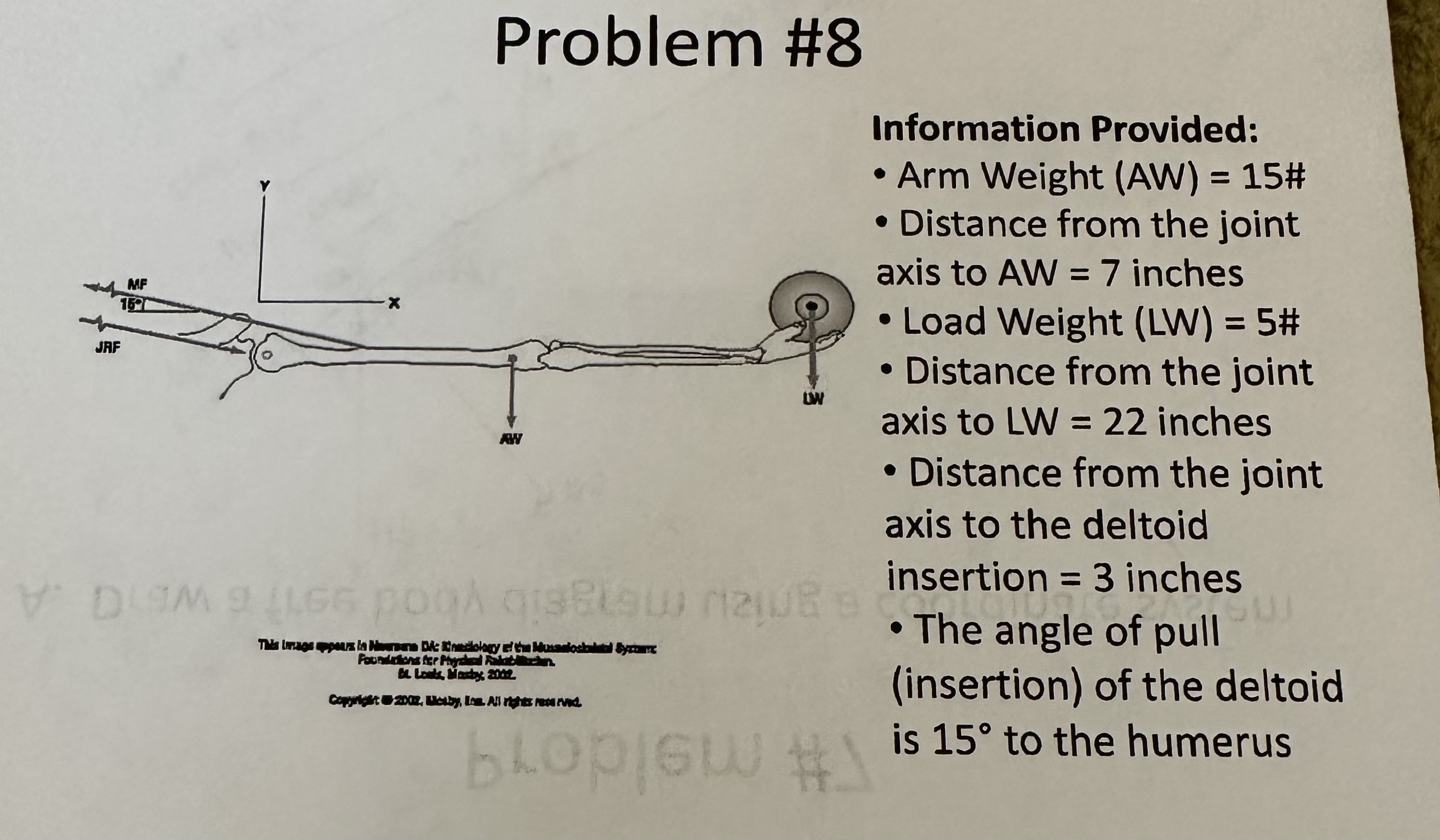 Solved Using the information given in the picture:A. Draw a | Chegg.com