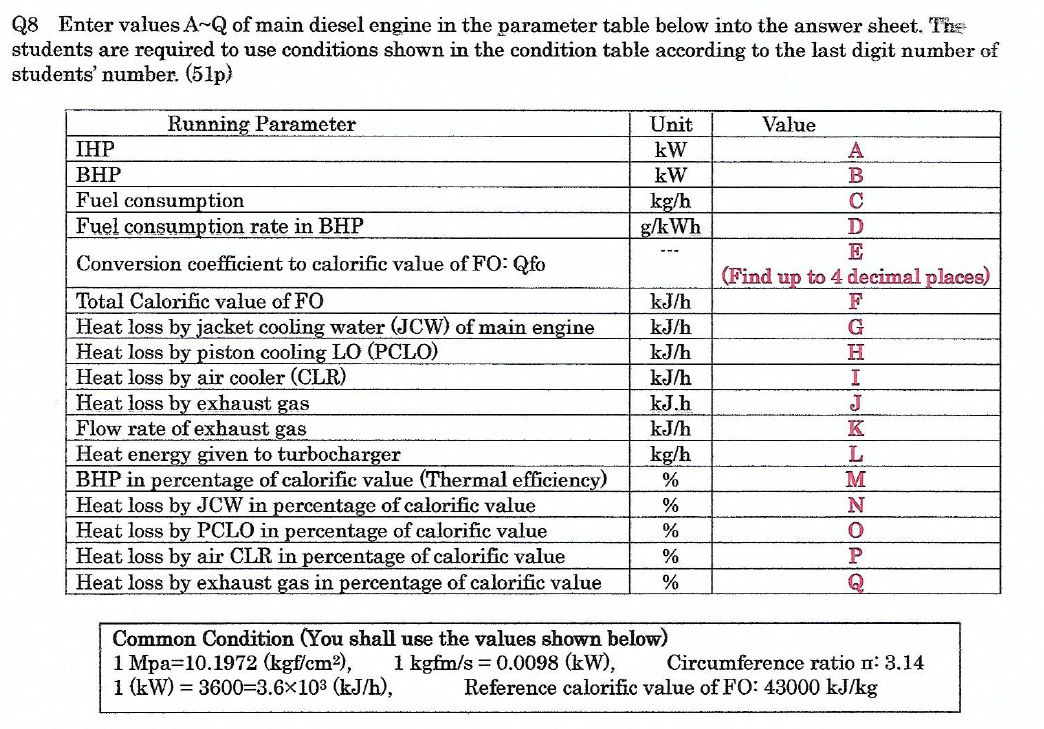 Solved Q8 Enter values A-Q of main diesel engine in the | Chegg.com