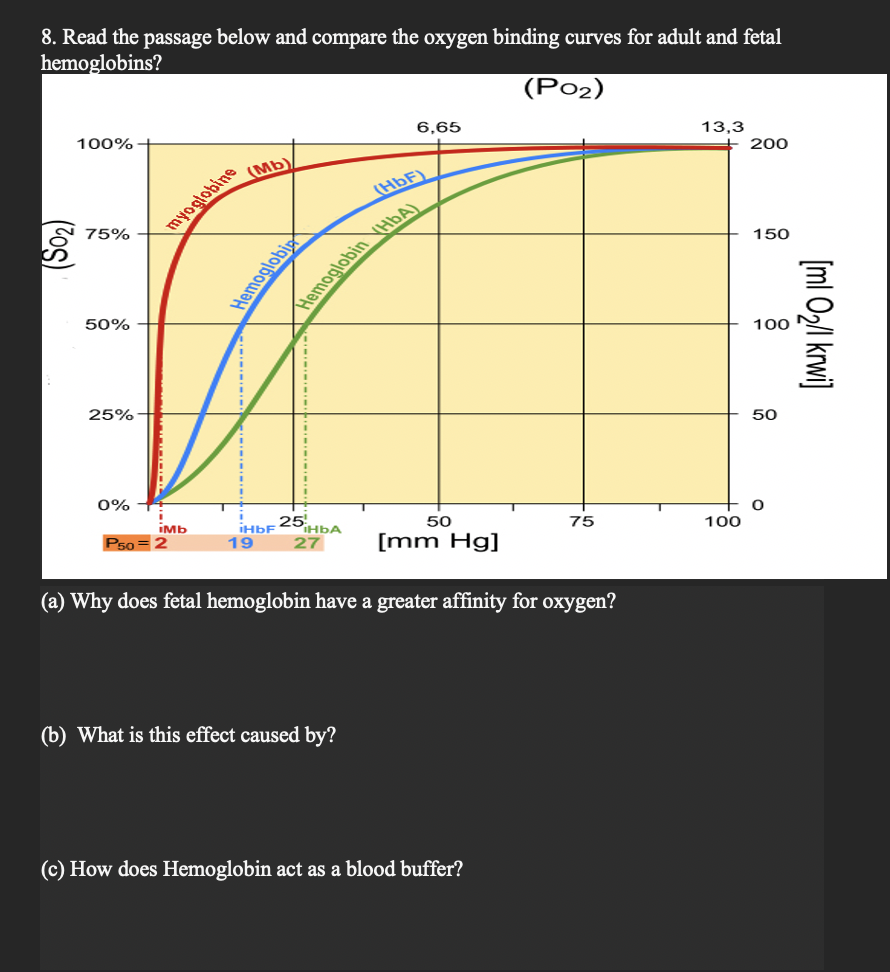 Solved 8. Read the passage below and compare the oxygen | Chegg.com