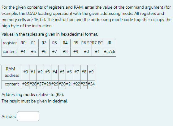 Solved For the given contents of registers and RAM, enter | Chegg.com