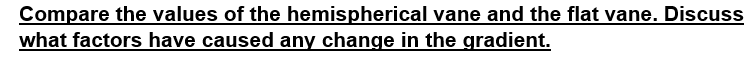 Solved Compare the values of the hemispherical vane and the | Chegg.com
