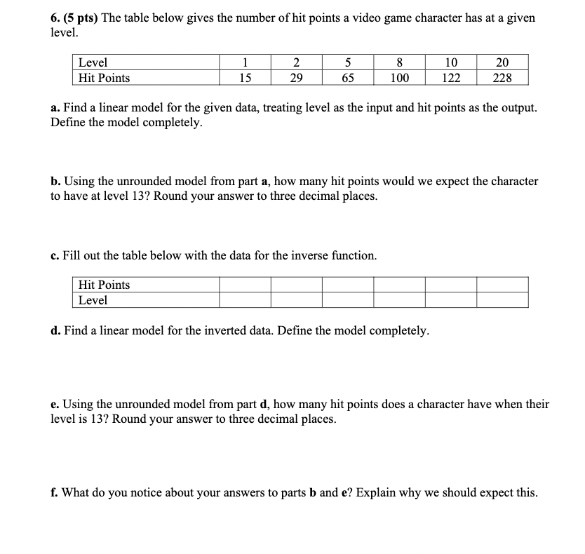 Solved 6. (5 pts) The table below gives the number of hit | Chegg.com