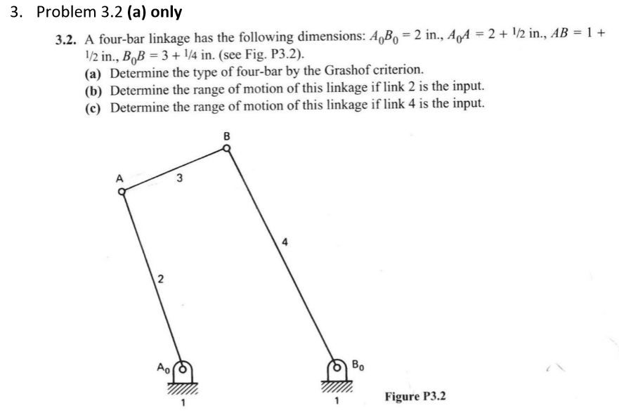 Solved 3. Problem 3.2 (a) only 3.2. A four-bar linkage has | Chegg.com