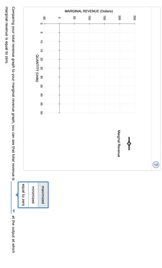 Solved Please answer each question fully and draw each graph | Chegg.com