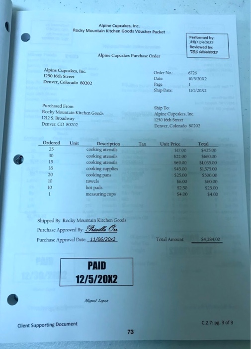 Alpine Cupcakes, Inc. Audit Case Assignments on your | Chegg.com