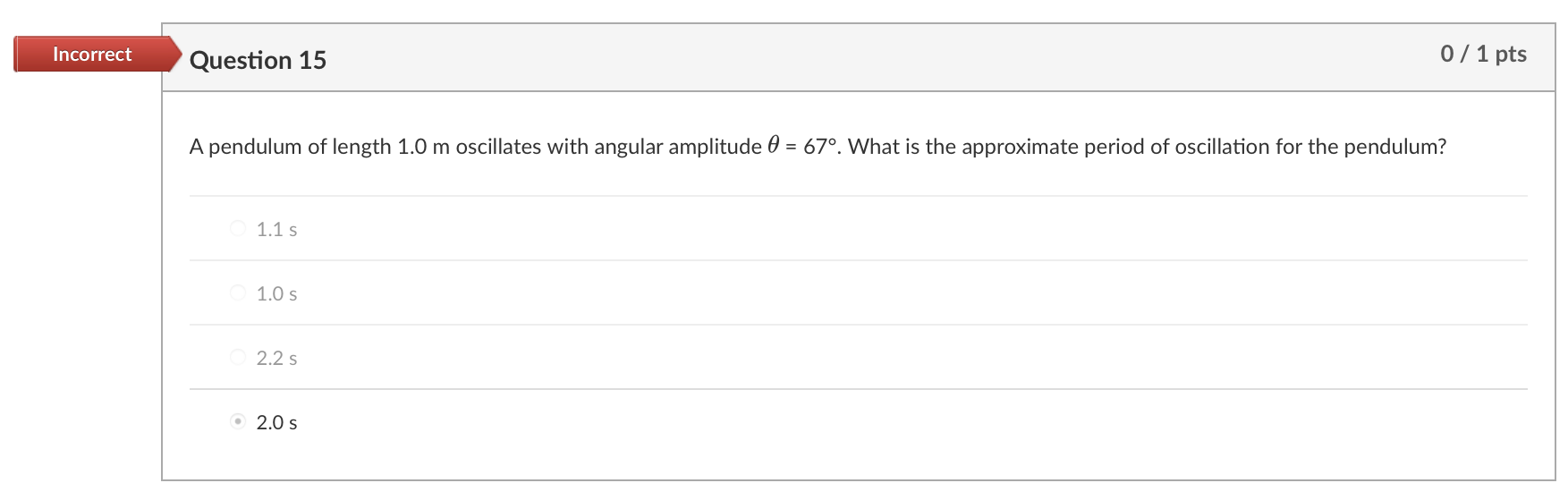 Solved What is the translational counterpart to torque? | Chegg.com