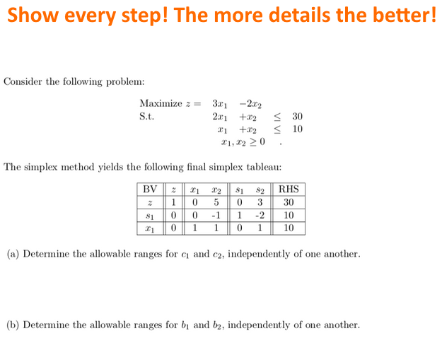 Solved LINEAR PROGRAMMING: Simplex Method/Tableau | Chegg.com