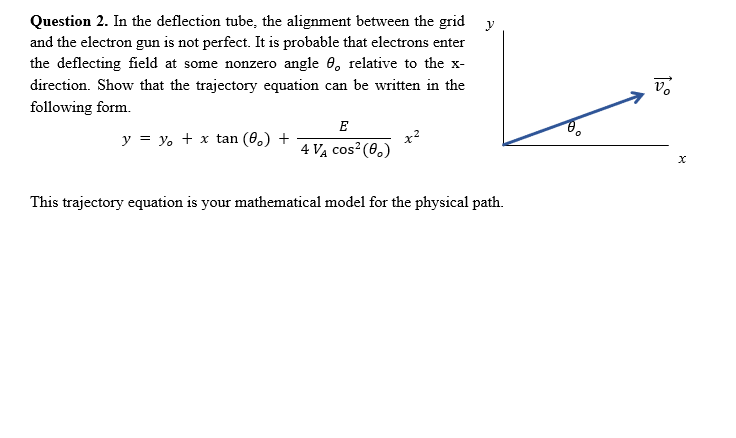 Solved Question 2. In the deflection tube, the alignment | Chegg.com