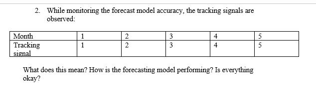 Solved While monitoring the forecast model accuracy, the | Chegg.com