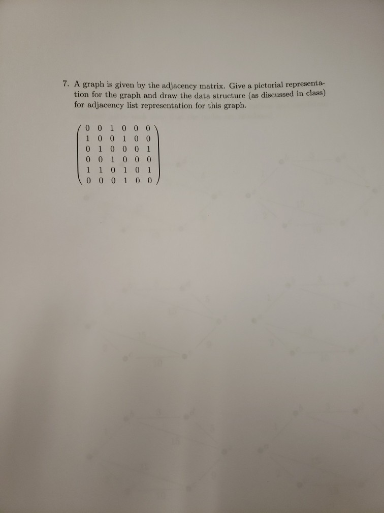 Solved 7. A graph is given by the adjacency matrix. Give a | Chegg.com