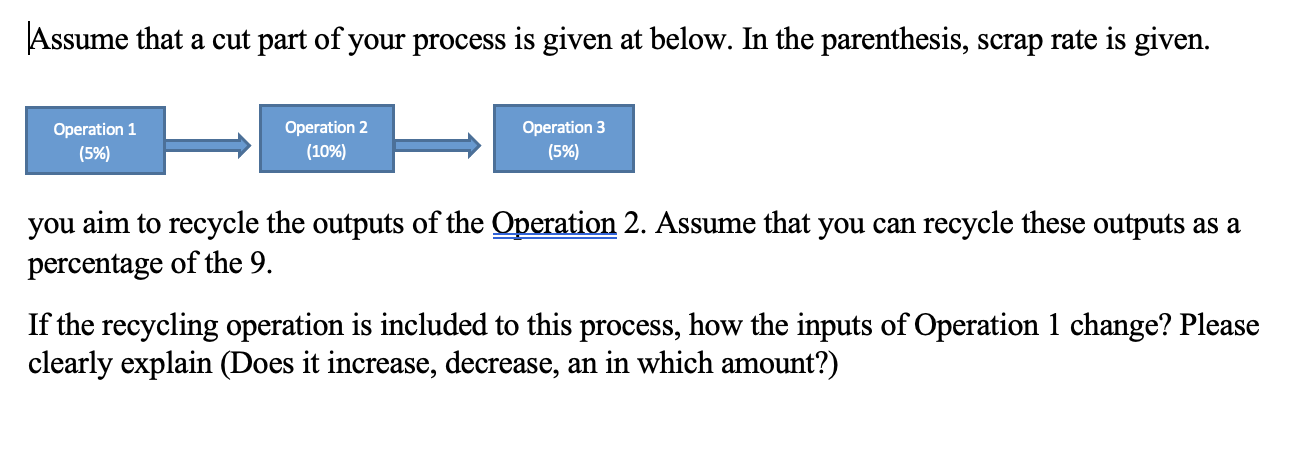 Solved \Assume that a cut part of your process is given at | Chegg.com