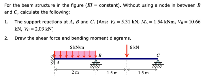 Solved For the beam structure in the figure (EI = constant). | Chegg.com