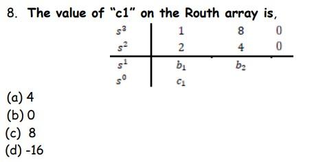 Solved دی s 8. The value of "c1" on the Routh array is, 52 1 | Chegg.com