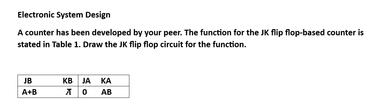 Solved Electronic System Design A counter has been developed | Chegg.com