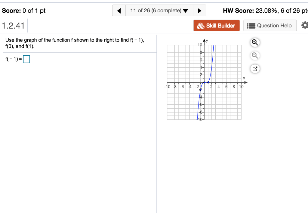 Solved Score: 0 of 1 pt 11 of 26 (6 complete) HW Score: | Chegg.com