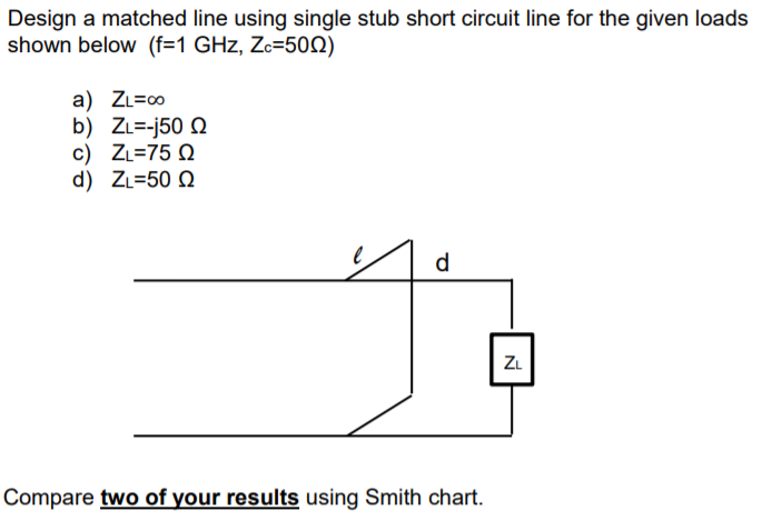 Design a matched line using single stub short circuit | Chegg.com