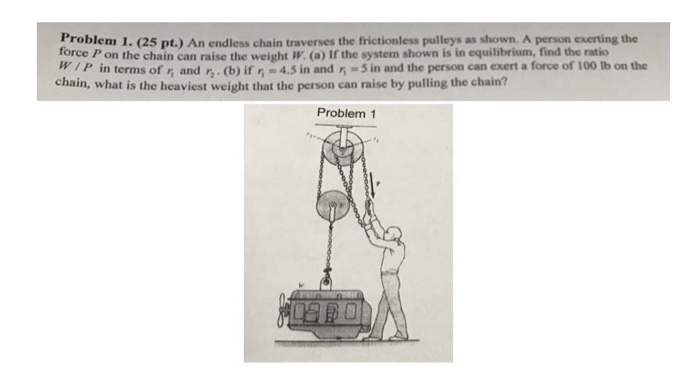Solved Problem 1.(25 pt.) An endless chain traverses the | Chegg.com