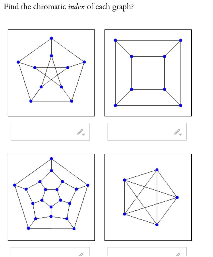 Solved Find the chromatic index of each graph? A | Chegg.com