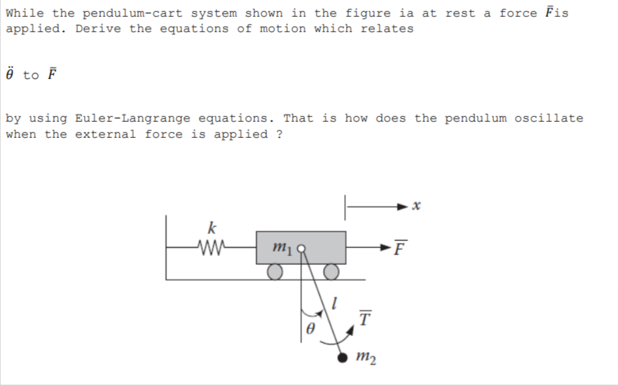 Solved While the pendulum-cart system shown in the figure ia | Chegg.com