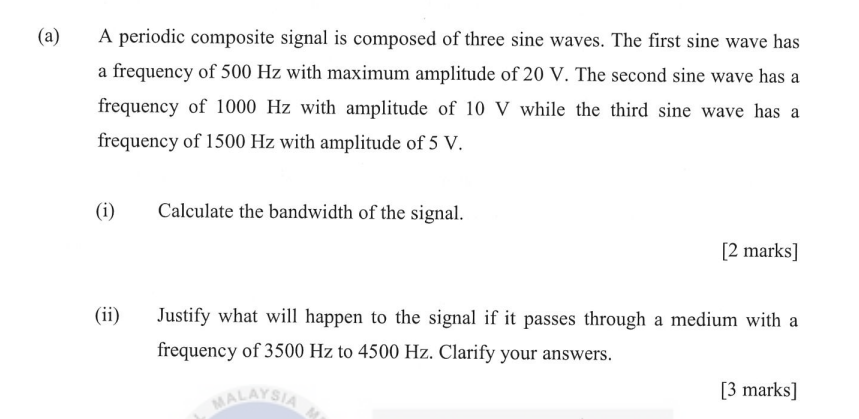 Solved (a) ﻿A periodic composite signal is composed of three | Chegg.com