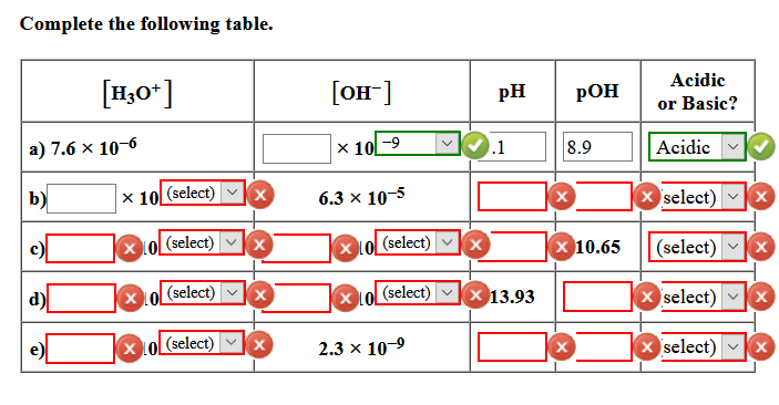 Solved Complete the following table. [H30+] [OH-] pH pОН | Chegg.com