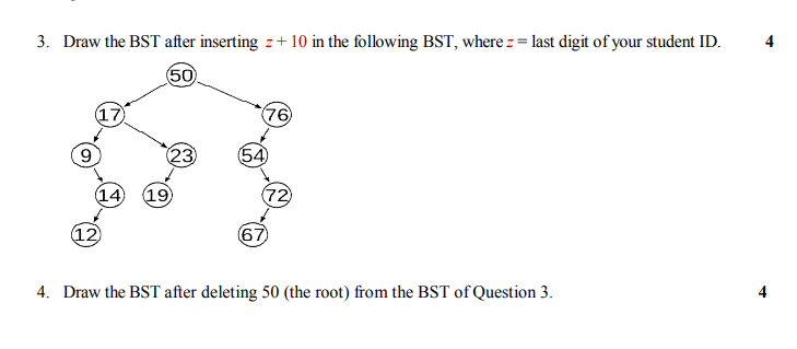 Solved 3. Draw the BST after inserting z+ 10 in the | Chegg.com