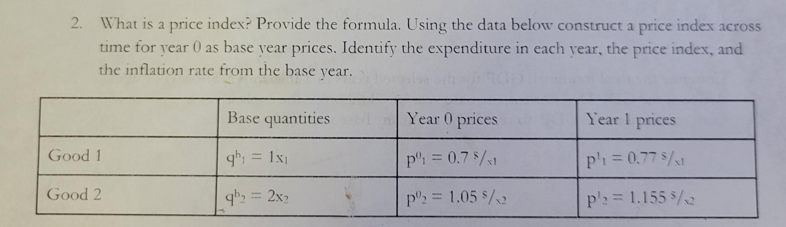 Solved 2. What is a price index? Provide the formula. Using | Chegg.com