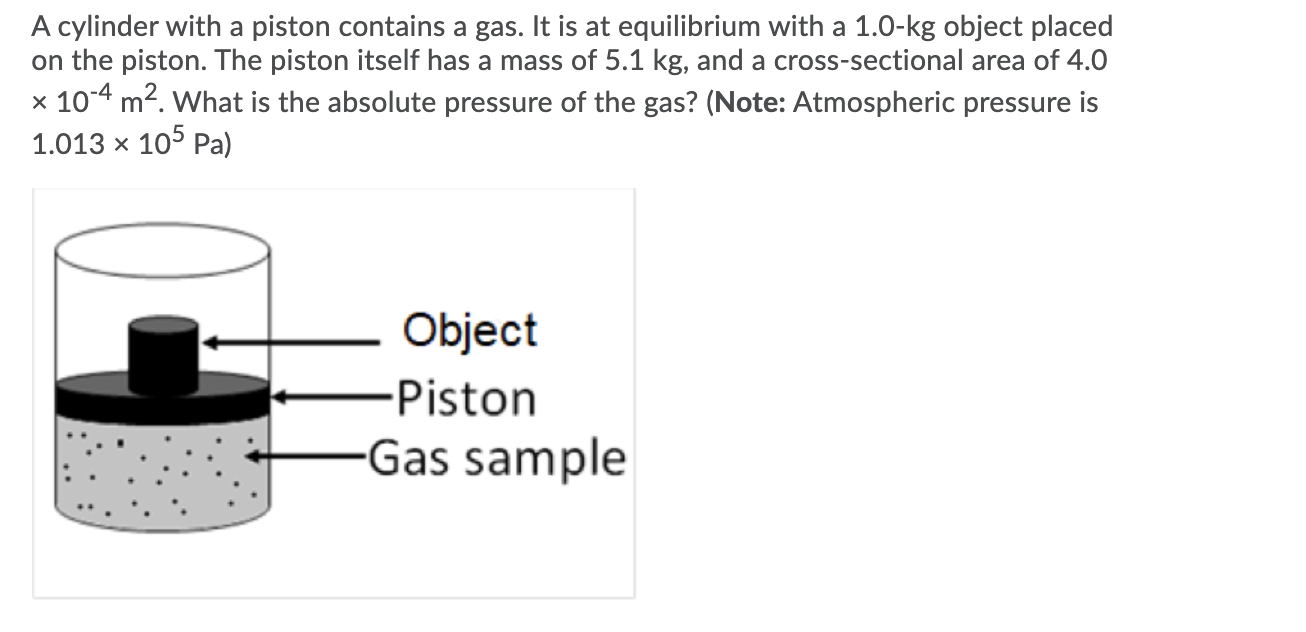 Solved A cylinder with a piston contains a gas. It is at | Chegg.com
