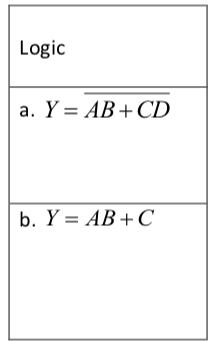 Solved Logic a. Y = AB+CD b. Y = AB+C Pass Logic | Chegg.com