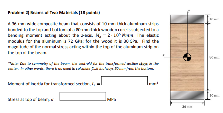 Solved 10 mm Problem 2) Beams of Two Materials (18 points) A | Chegg.com