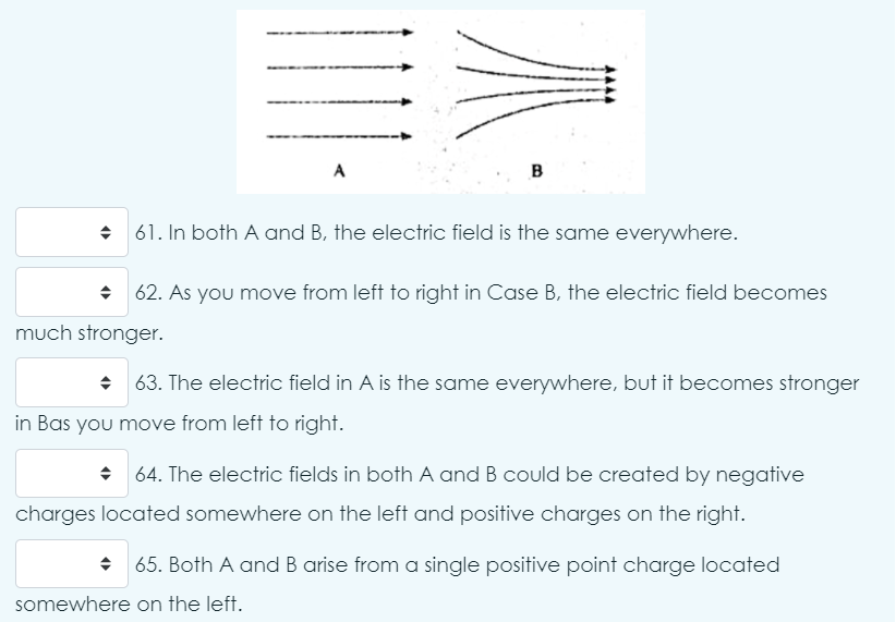 Solved Drawings A and B show two examples of electric field | Chegg.com