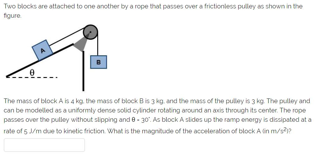 Solved Two blocks are attached to one another by a rope that | Chegg.com